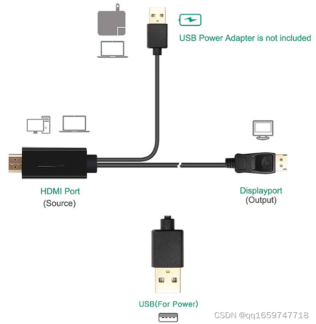 CS5801最新电路设计原理图|替代LT6711 各种产品应用与电路设计方法