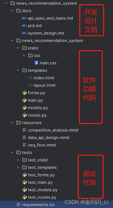 MetaGPT使用总结_metagpt安装-CSDN博客