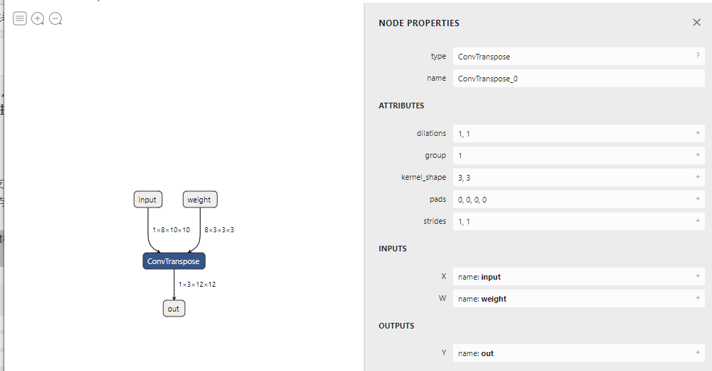 TensorRT动态卷积转置（ConvTranspose）自定义op（动态反卷积/权重动态反卷积）_dwconvtranspose2d-CSDN博客