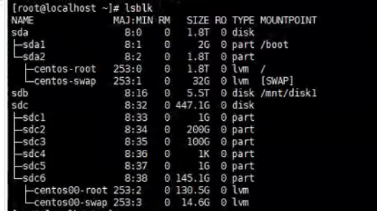 linux---格式化磁盘提示被系统占用_新硬盘格式化提示占用-CSDN博客