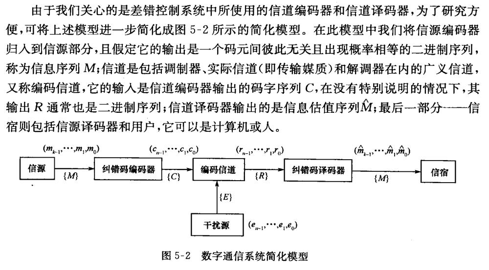 【信息论与编码基础】第5章 信道编码基本原理信息论与编码信源编码信道编码基本概念 Csdn博客