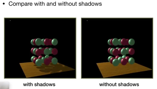 games101学习笔记_Geometry3(几何)_geometry3sharp-CSDN博客