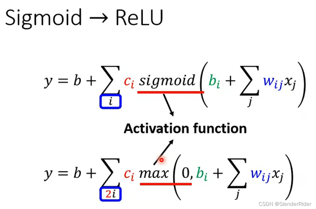 机器学习周记（第一周：初识机器学习）2023.7.26~2023.7.30_深度学习和机器学习初学者的周报-CSDN博客