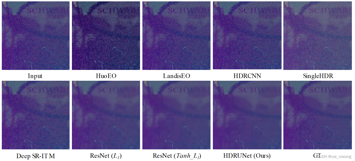 HDRUNet阅读笔记_condition network-CSDN博客