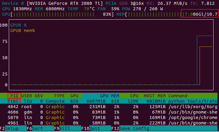 Ubuntu 无法释放显存_ubuntu 显存没有释放-CSDN博客