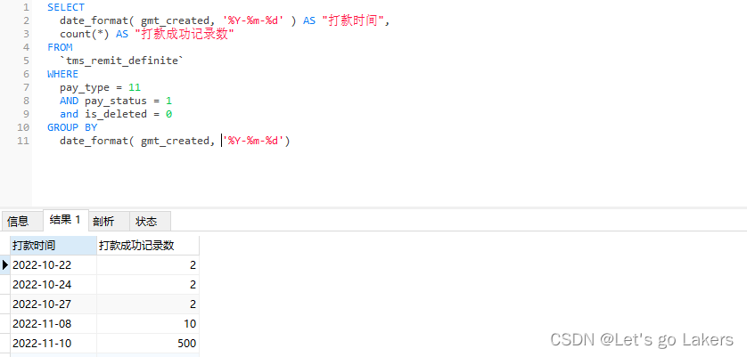 Mysql数据库把时间 Yyyy Mm Dd Hh Mm Ss 格式化为 Yyyy Mm Dd Mysql 时间格式化 Yyyy Mm Dd