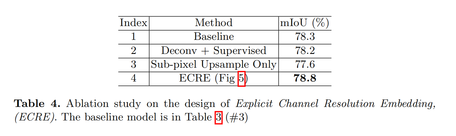 论文笔记：图像分割——ExFuse & DFN-CSDN博客