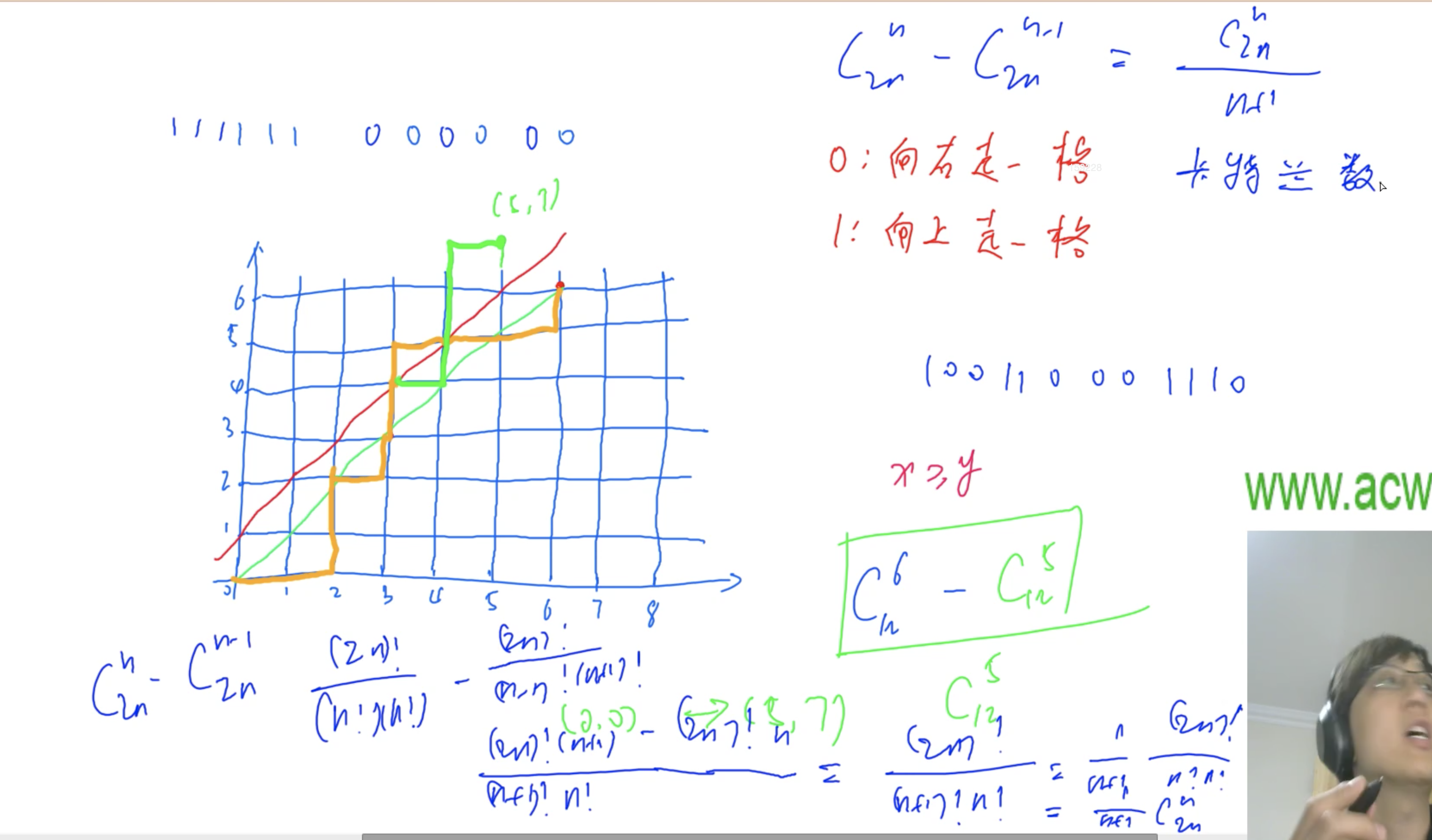 acwing数论笔记-CSDN博客