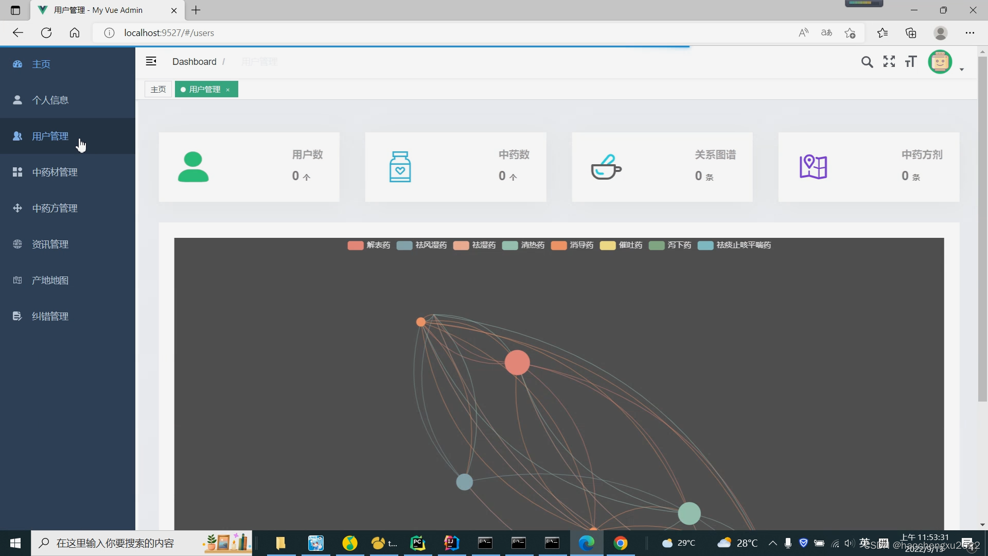原创代码思路分享 计算机毕业设计pythonsparklstm中药推荐系统 中药大数据可视化 中药数据分析 中药可视化系统 中药知识图谱python 中药大数据可视化 下载 Csdn博客