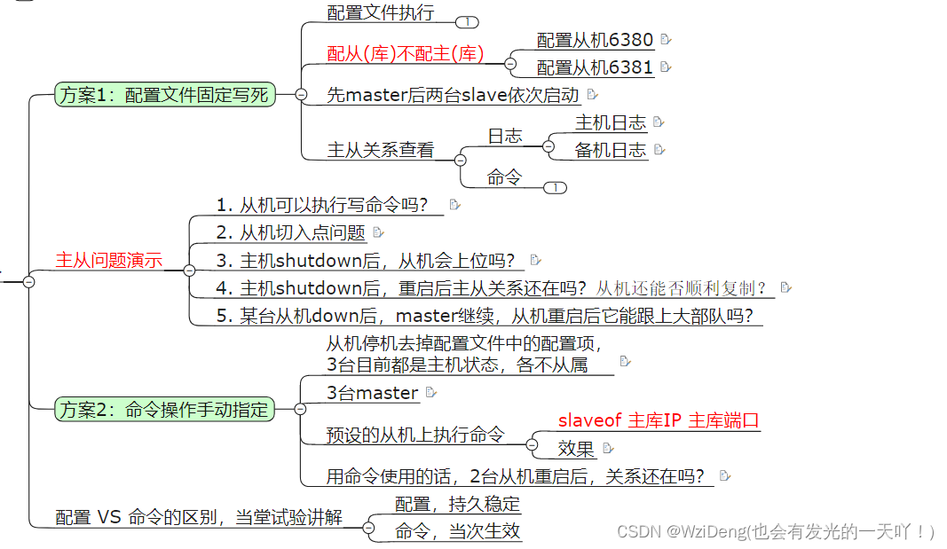9 Redis复制replica Csdn博客 