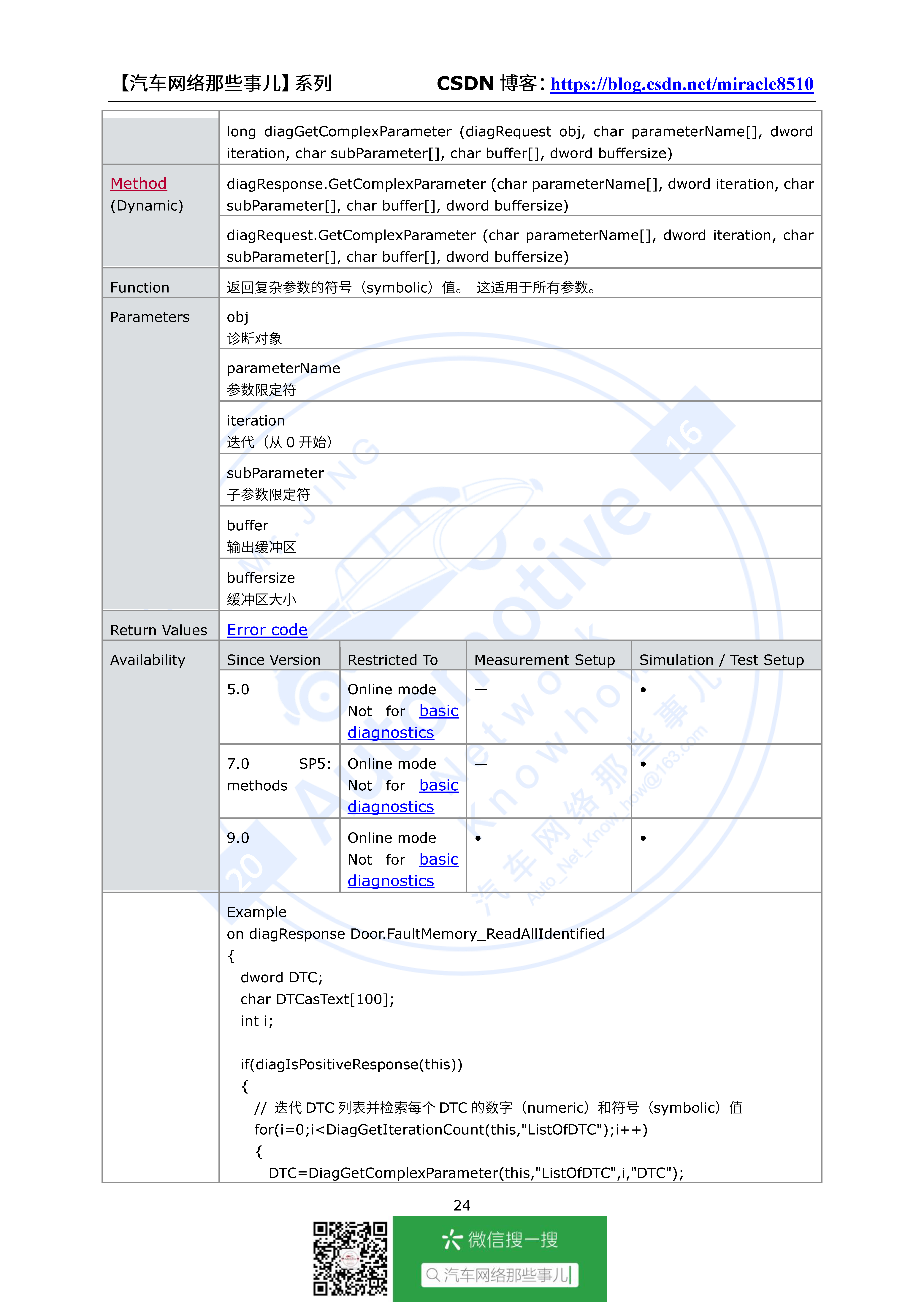 CANoe/CANalyzer中常用CAPL诊断API分类总结与TFS应用示例_canalyzer capl 使用-CSDN博客