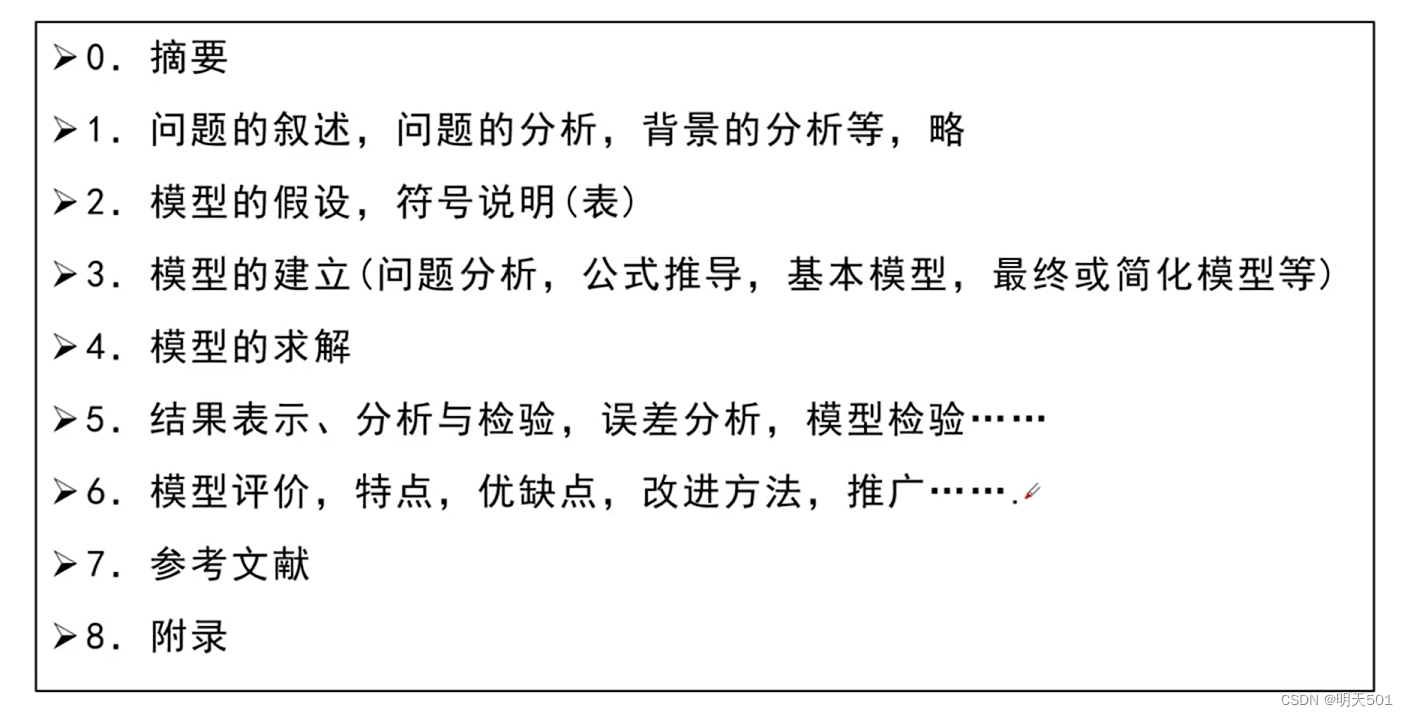 数学建模基础 Csdn博客 