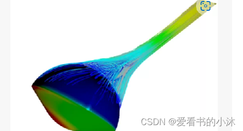 ANSYS二次开发：Python解析ansys fluent结果文件_pyansys-CSDN博客