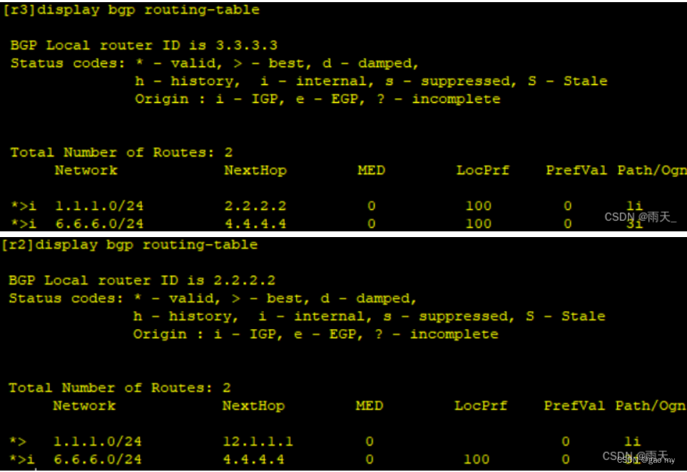 BGP基础配置实验_bgp实验-CSDN博客
