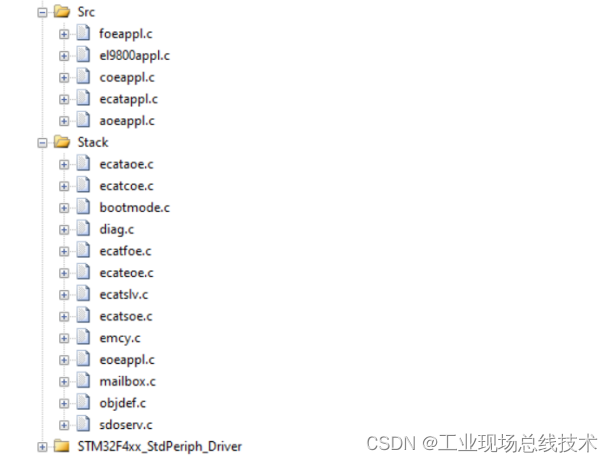 EtherCAT从站开发设计指南，总线远程IO篇-CSDN博客
