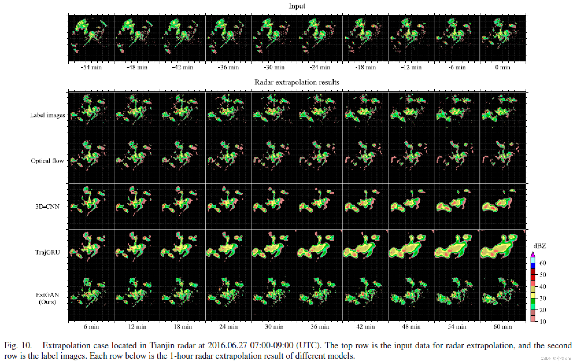 【AI气象5】Using Conditional Generative Adversarial 3-DConvolutional Neural Network for Precise ...