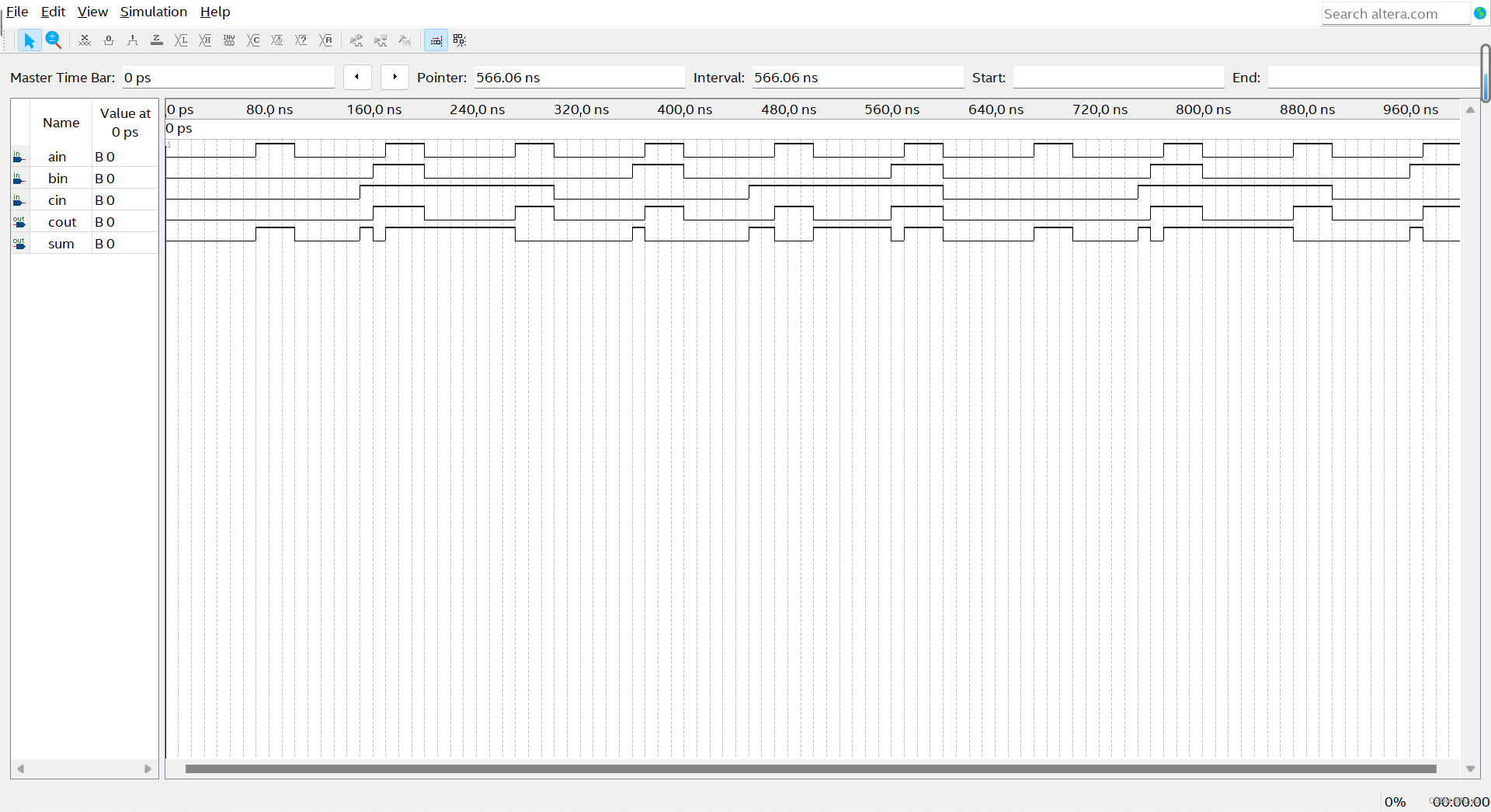基于Quartus件完成1位全加器的设计及4位全加器的设计_quart四位全加器-CSDN博客