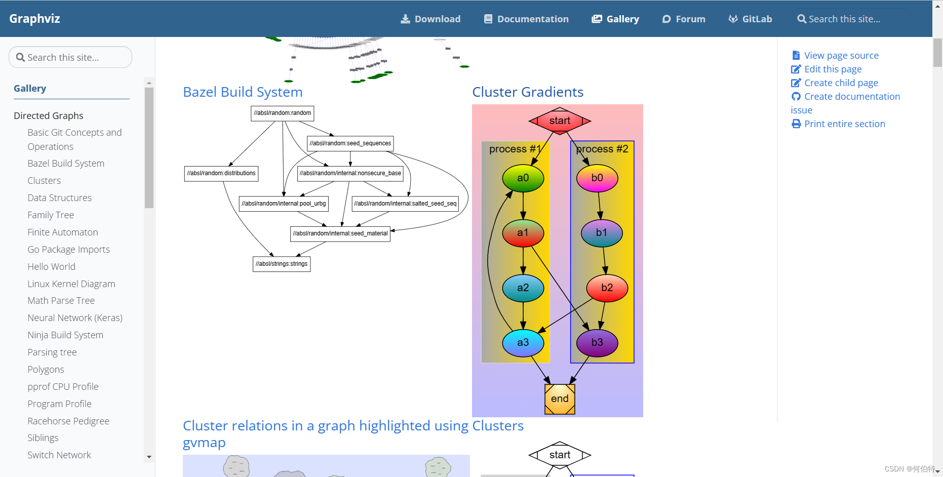 用Graphviz在线绘制有限状态机等结构化的图-CSDN博客