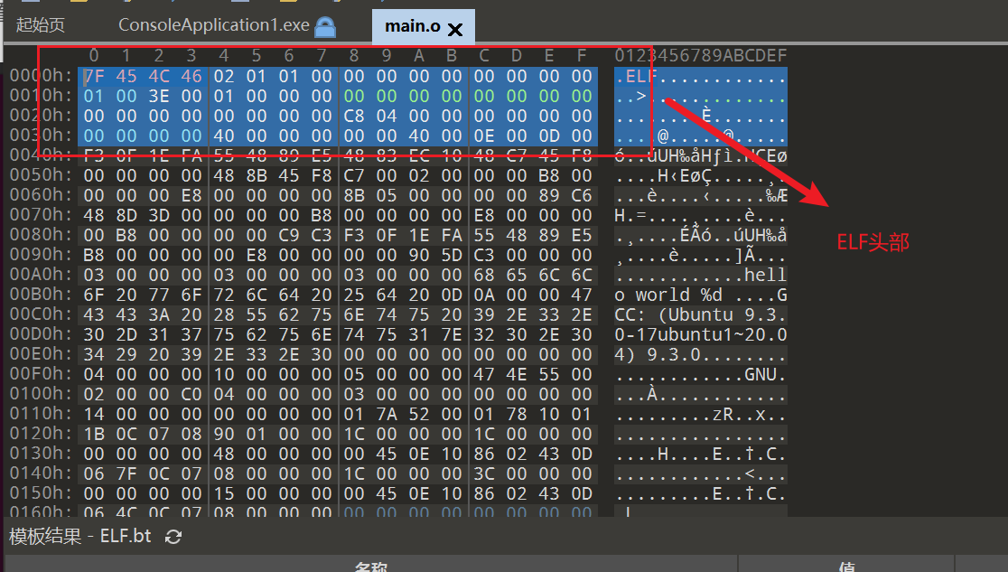 ELF格式解读-(1) elf头部与节头-CSDN博客