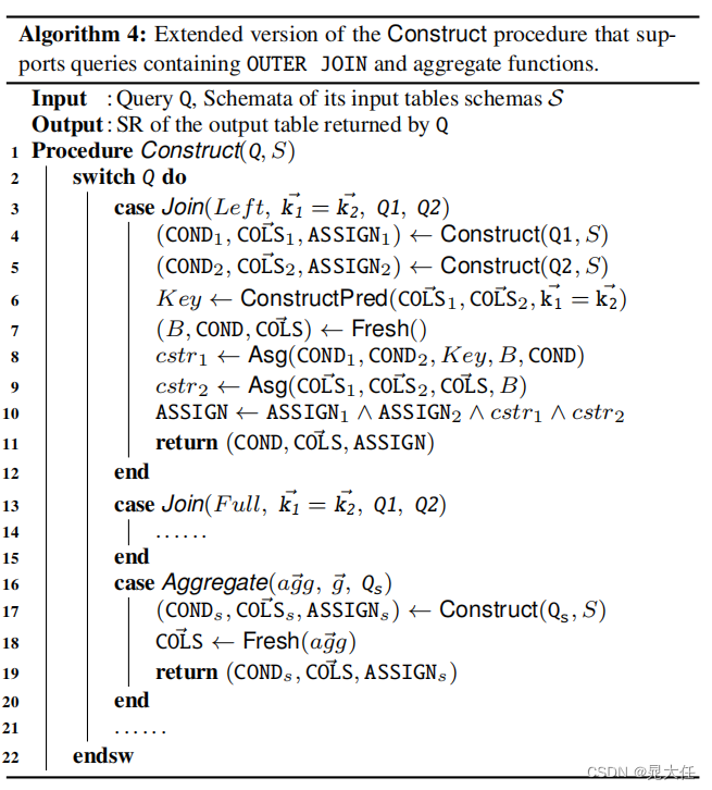 数据库查询等价性 Automated Verification of Query Equivalence Using Satisfiability Modulo Theories_查询的等价性 ...