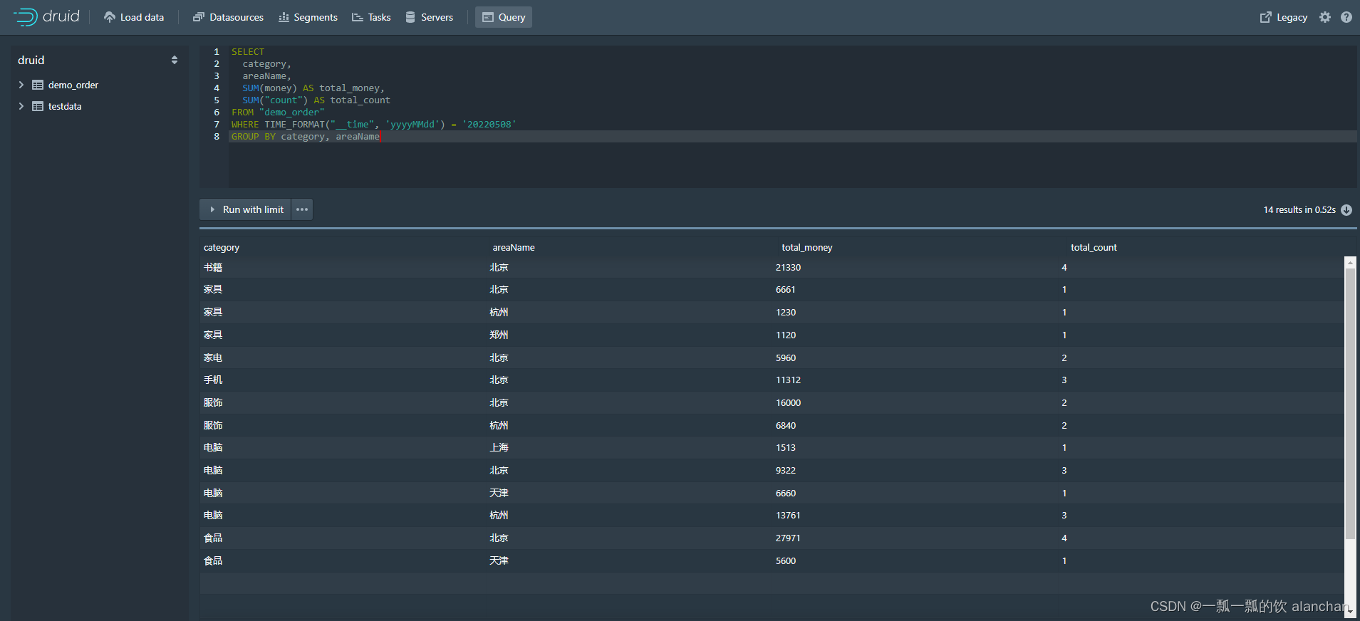2、Druid的入门示例（使用三种不同的方式摄入数据和提交任务）_druid的入门示例(使用三种不同的方式摄入数据和提交任务)-CSDN博客