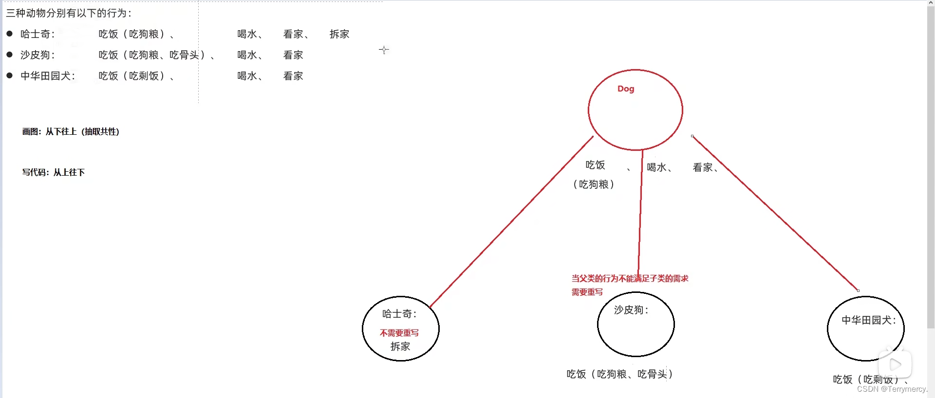 Java - 面向对象进阶 - (static、继承、多态、包、final、权限修饰符、代码块、抽象类、接口、内部类）_java抽象类 ...