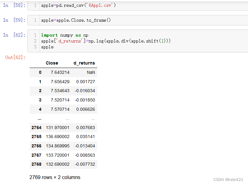 stock的一些基础处理_np.log(returns['close']).diff().mul(100)-CSDN博客