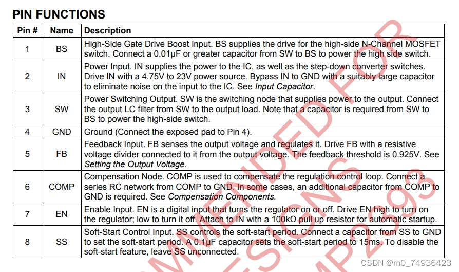开关电源（DC/DC）12V~5V-CSDN博客