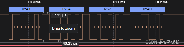 Stm32之cubemx学习笔记（6）usart串口基础功能验证stm32cubemx学习笔记 Csdn博客