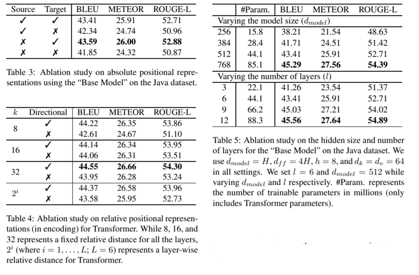 【论文阅读】A Transformer-based Approach for Source Code Summarization-CSDN博客