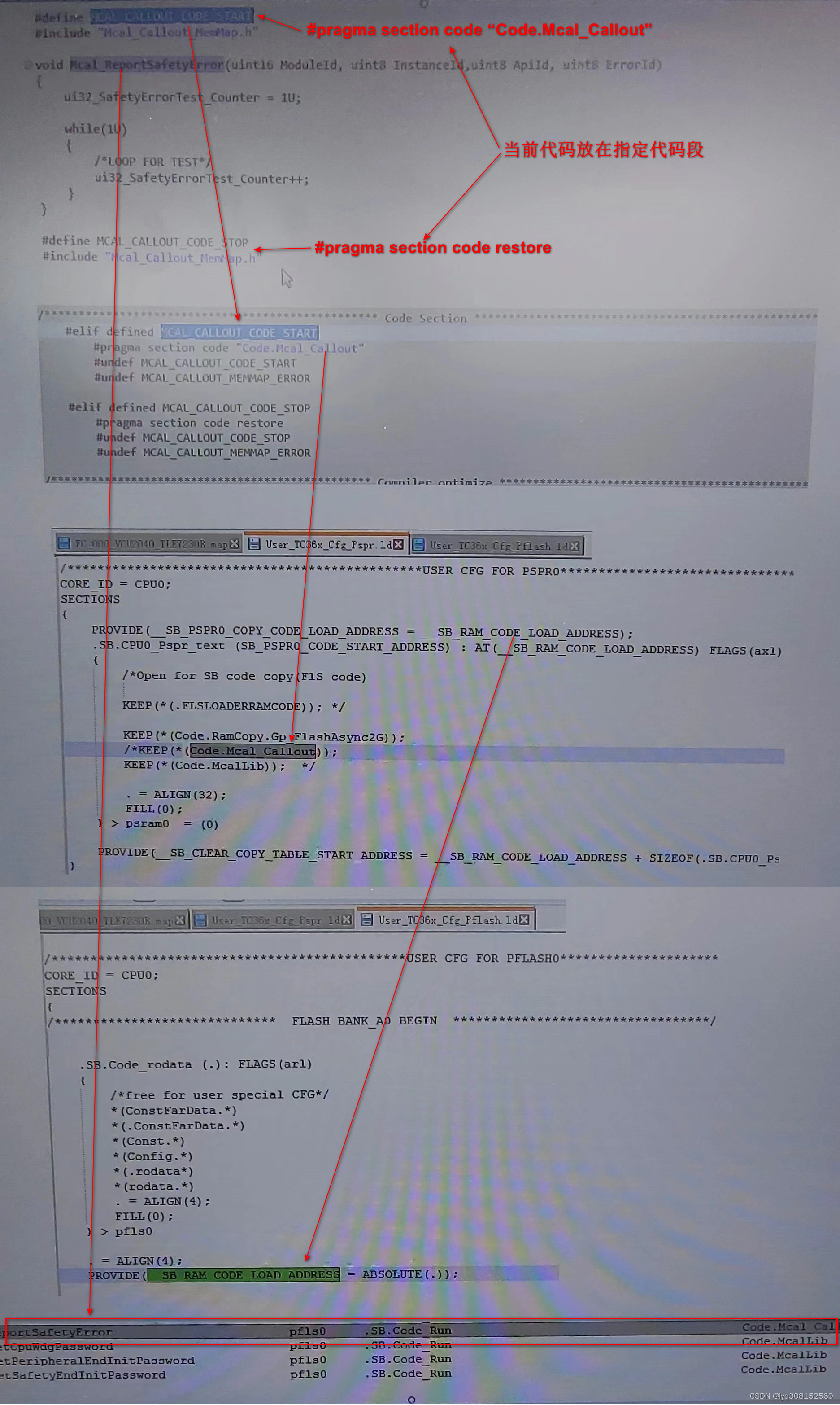 英飞凌 memmap 解读_memmap.h文件分析-CSDN博客