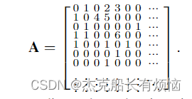 TOPOLOGY ADAPTIVE GRAPH CONVOLUTIONAL NETWORKS论文笔记(TAGConv)-CSDN博客