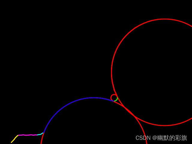 Blob分析---Circles.hdev（根据圆弧估算圆的参数并显示结果圆）_blob分析找圆-CSDN博客