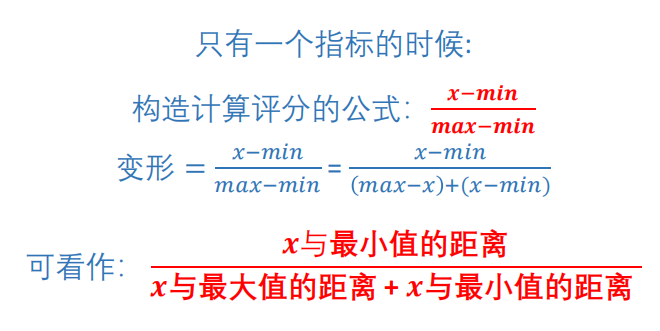 数模学习笔记（二）——topsis模型中间型指标 Csdn博客 