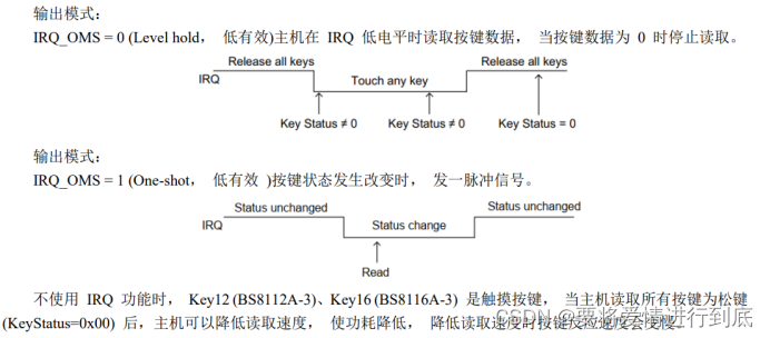 电容按键BS8116-CSDN博客