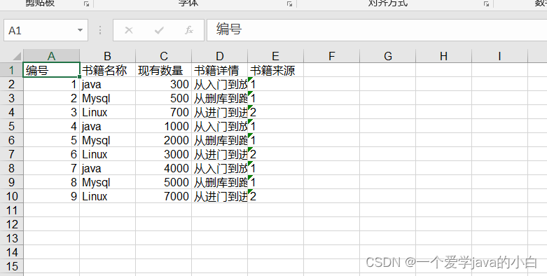 Springbootpoithymeleaf 做导入导出 用echartsjs做饼状图和树形图springboot导出echars图表 Csdn博客