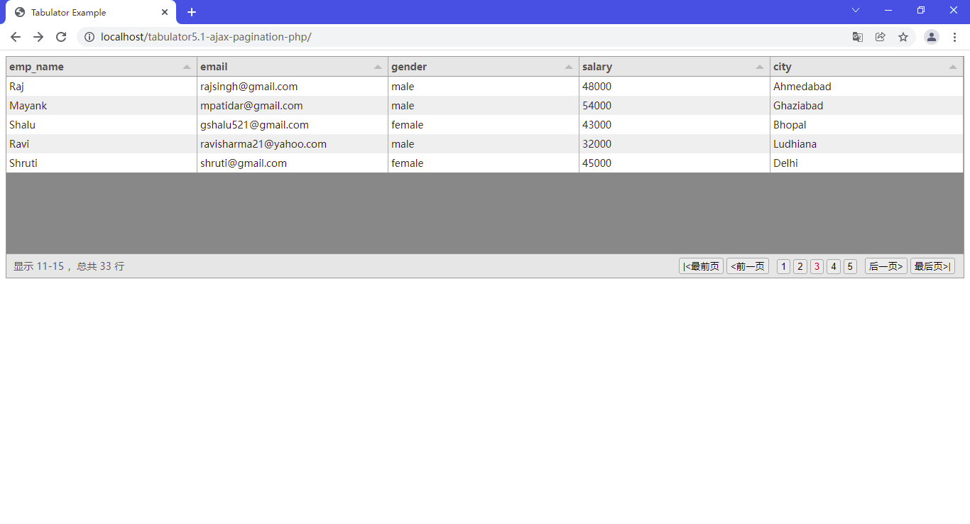 Tabulator v5.1.0 新特性分页计数器及PHP AJAX 服务器端分页示例_tabulator教程-CSDN博客