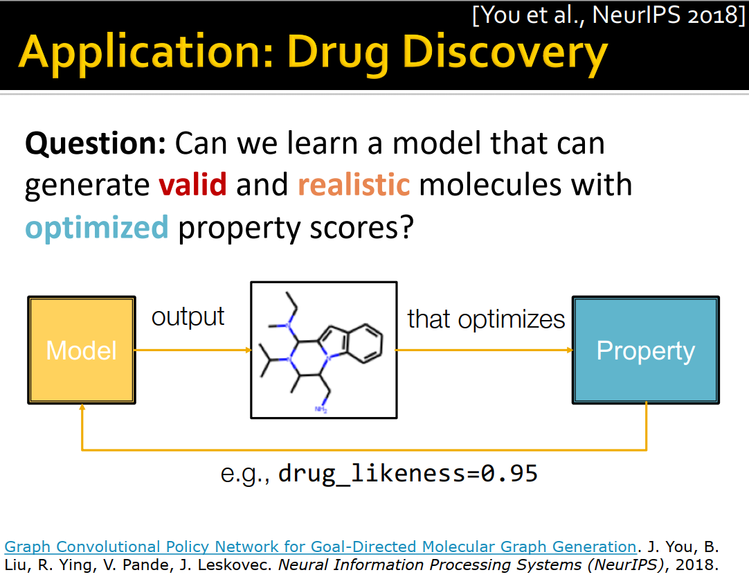 cs224w（图机器学习）2021冬季课程学习笔记19 Deep Generative Models for Graphs_varscene: a deep generative model ...
