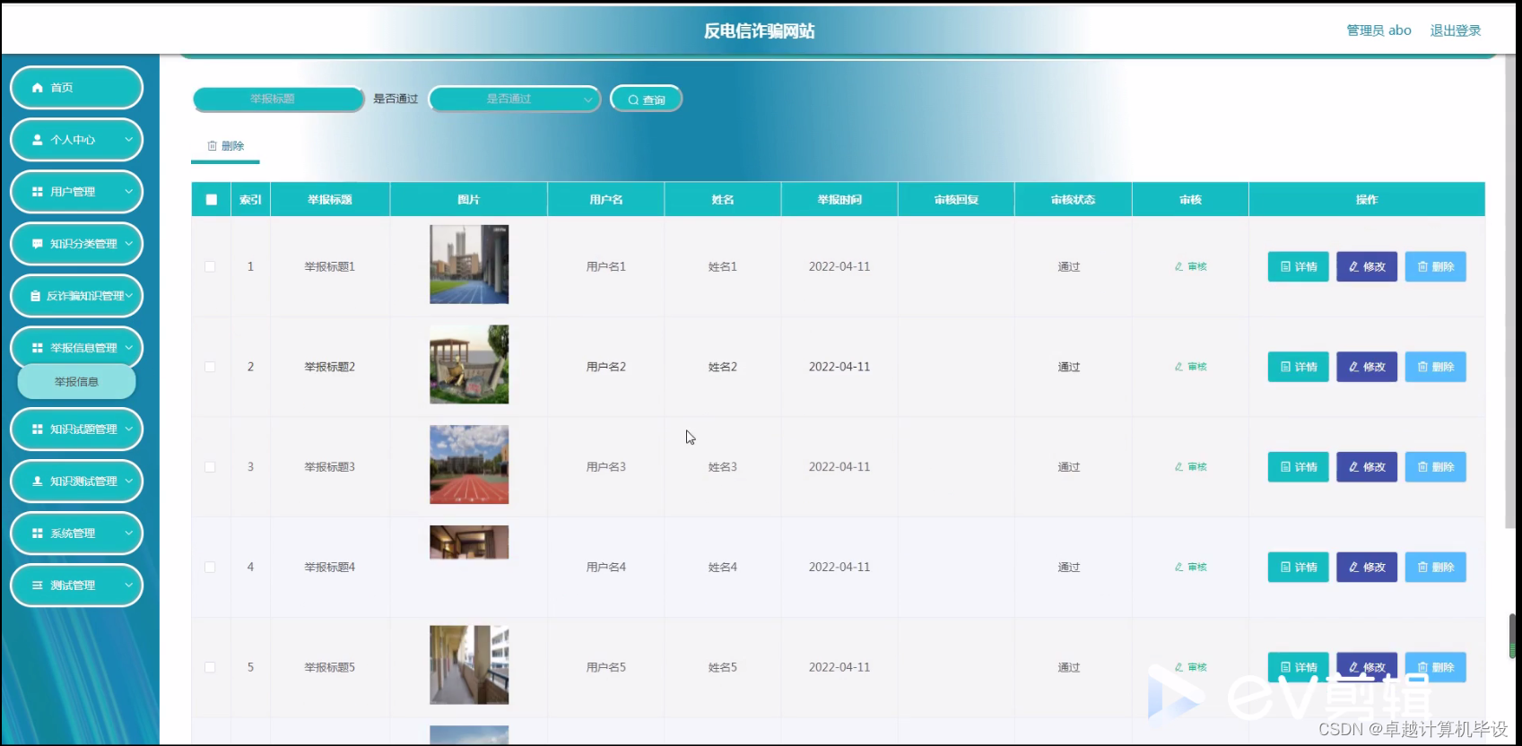 开题报告 Springboot反电信诈骗网站0mjsp计算机毕业设计反诈app项目预期成果 Csdn博客