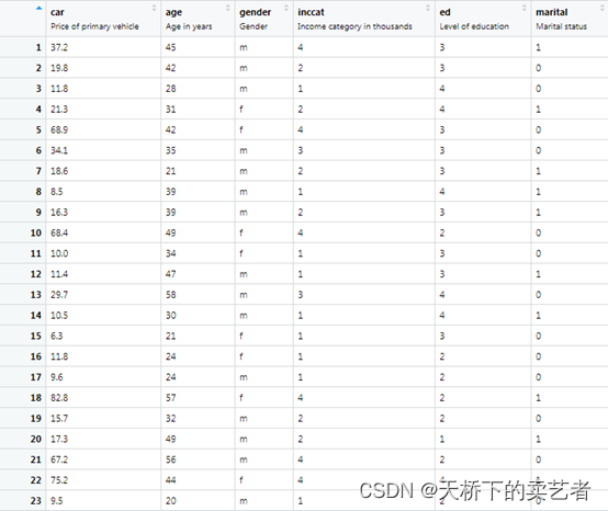 R语言ggalluvia包优雅的绘制桑基图_ggalluvial-CSDN博客