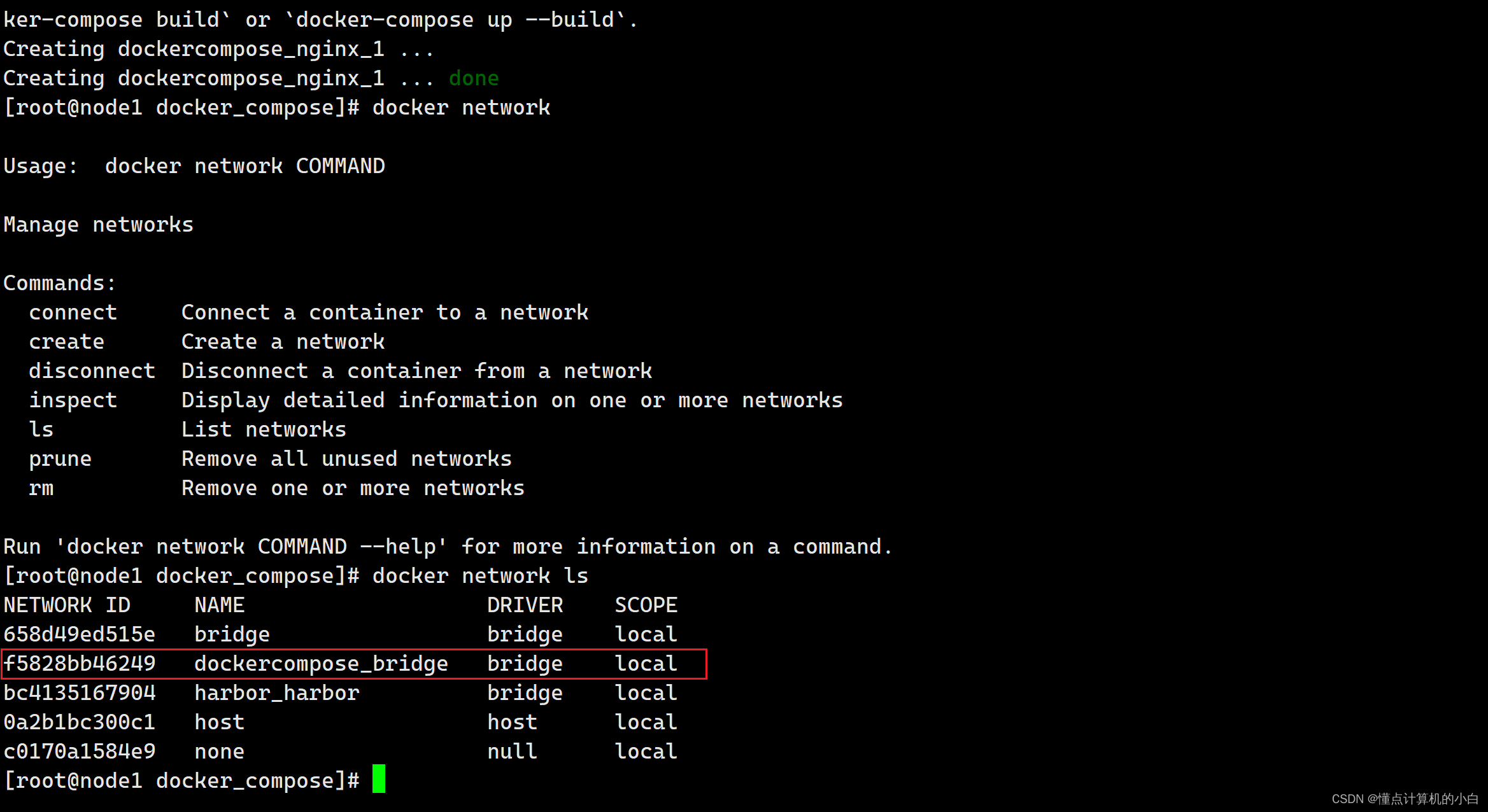 Docker Compose Docker Compre Csdn博客