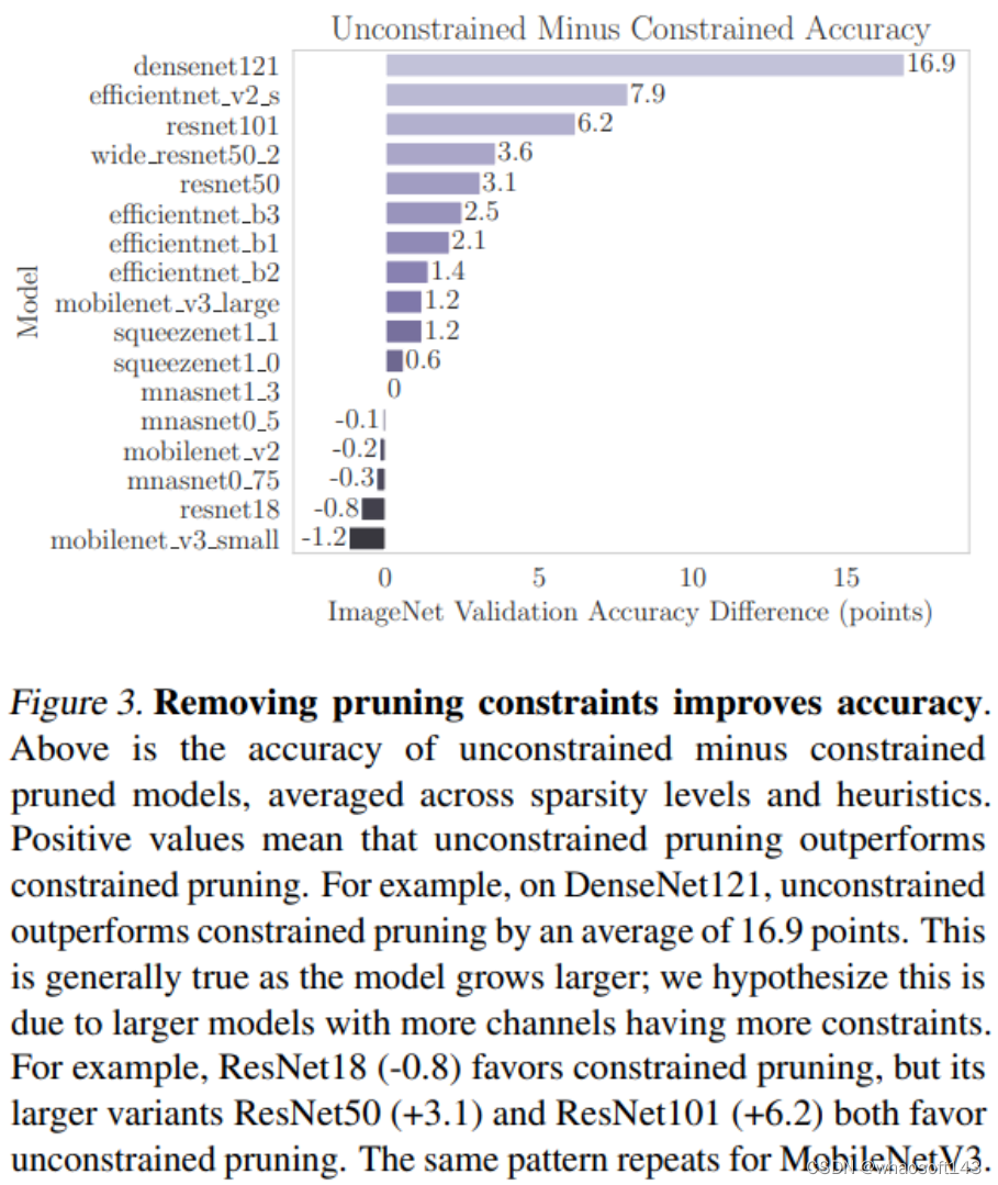 UPSCALE_upscale csdn-CSDN博客