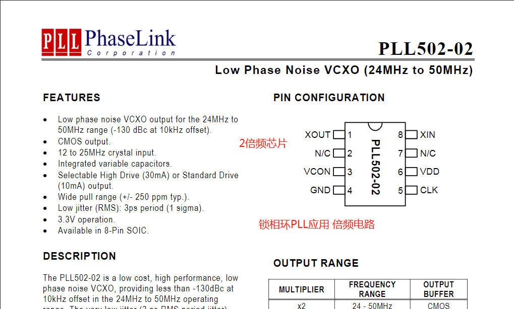 倍频电路 倍频芯片 锁相环PLL-CSDN博客