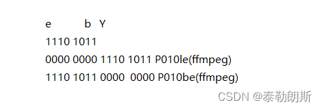 YUV 8bit转10bit_yuv420p10le-CSDN博客