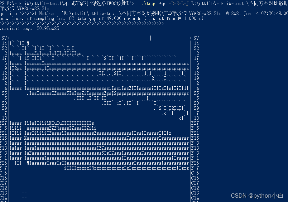GNSS说第(八)讲---利用TEQC对GNSS数据进行预处理-初识_teqc下载-CSDN博客