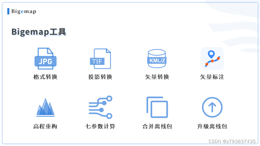 Bigemap与麒麟软件达成合作，国产软件与国产操作系统兼容适配，应用更广，操作更流畅_国产操作系统和国产数据库哪些更适配一些-CSDN博客