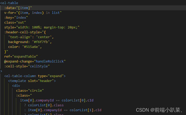 遍历含有expand的表格 打开弹层 操作展开表格的数据 所有展开的表格被闭合_前端内层表格折叠展开导致外层表格也发生改变-CSDN博客