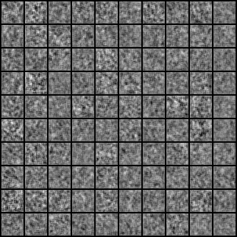 GAN Step By Step -- Step5 ACGAN_acgan训练自己的数据集-CSDN博客