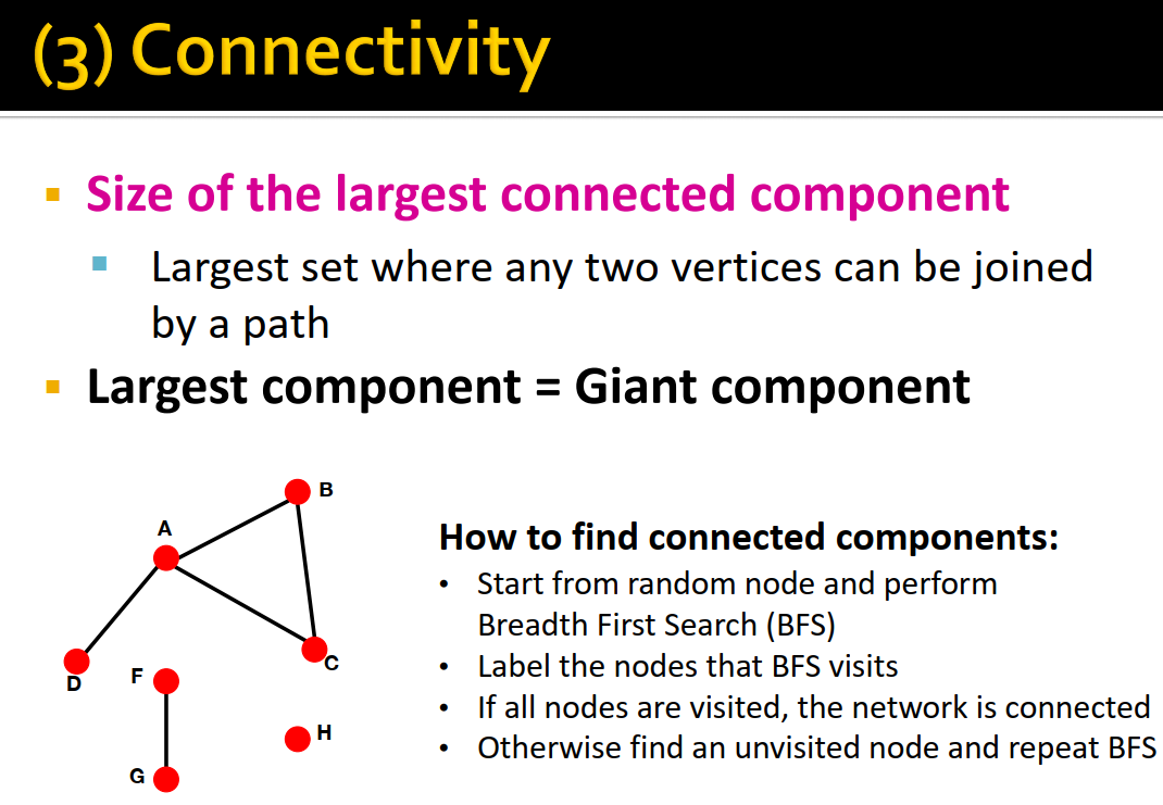 cs224w（图机器学习）2021冬季课程学习笔记17 Traditional Generative Models for Graphs ...