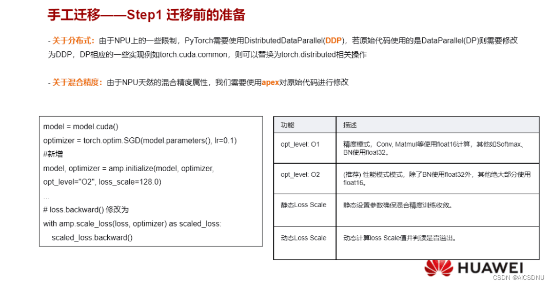 【2023 · Cann训练营第一季】昇腾ai入门课（pytorch ——第二章学习笔记 昇腾ai第二季入门课章节小测一 Csdn博客